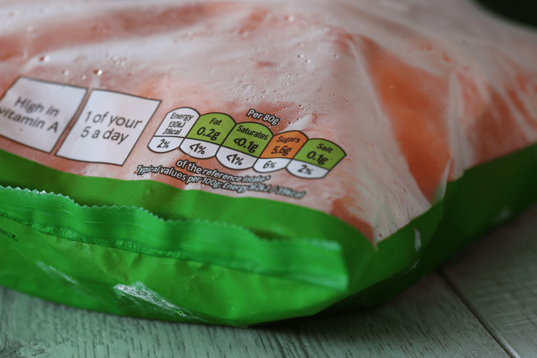 Front-Of-Package Nutrition Labels – A Quick Introduction | FSNS